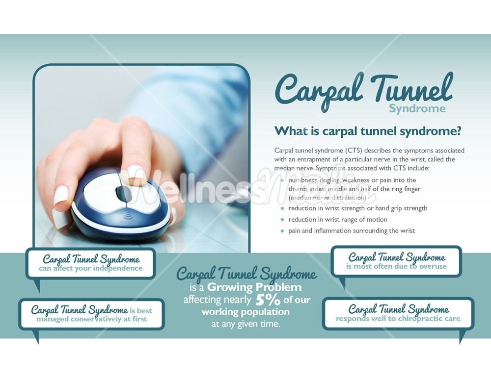 Chiropractic Carpal Tunnel Syndrome Handout